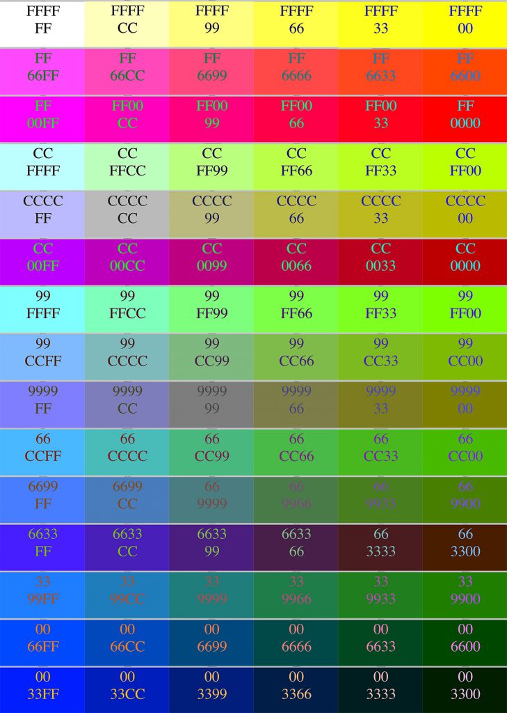 Noms des couleurs : Une mise en scène du code html des couleurs ...